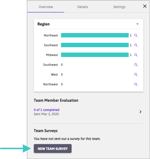 Sending Out Team Surveys Lineup